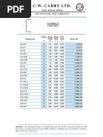 Lipped Channel | PDF | Solid Mechanics | Building Engineering