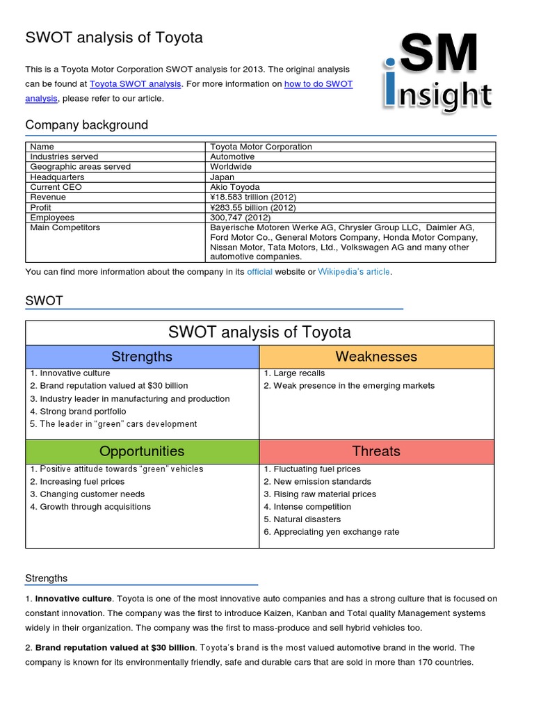 Toyota Swot Analysis | Toyota | Hybrid Electric Vehicle