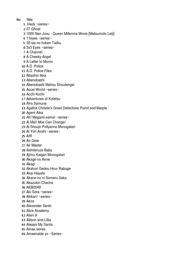 List Anime & Tokusatsu Menarik | PDF