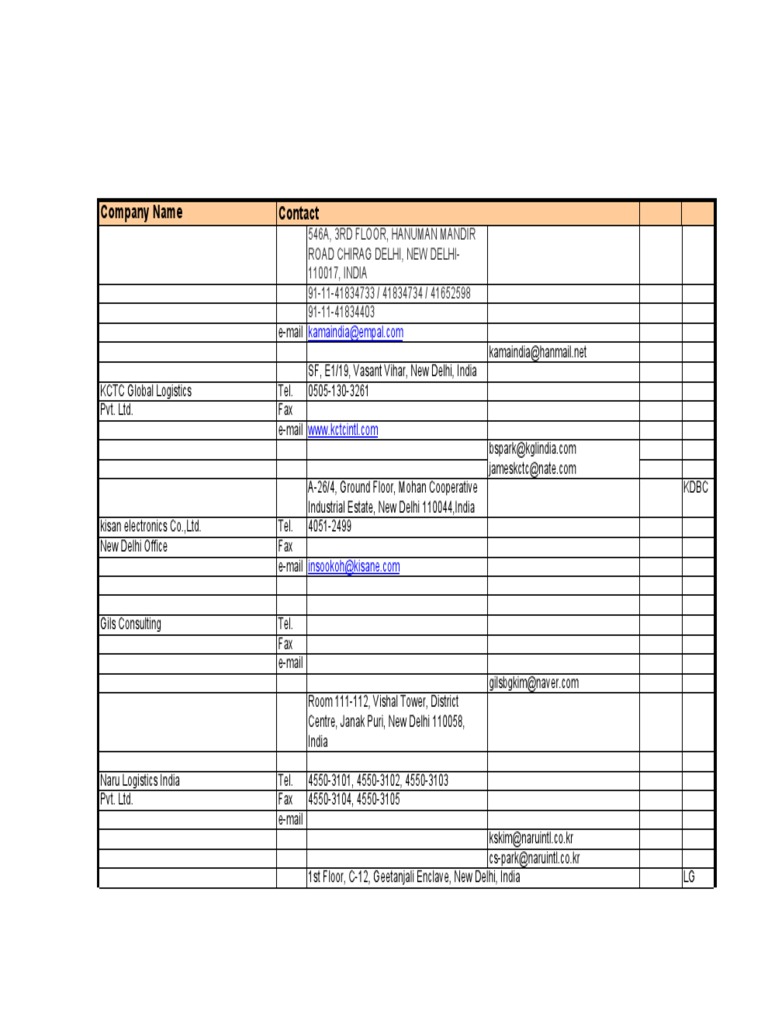 List of Korean Companies | Delhi | New Delhi