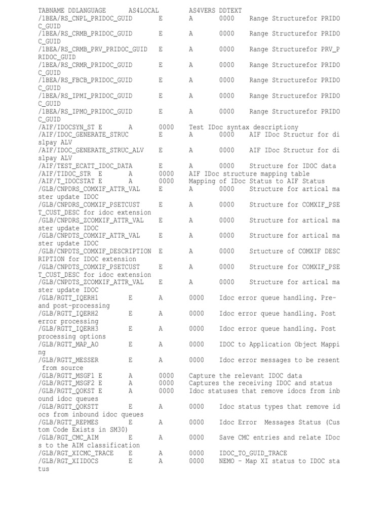 IDoc Tables | PDF | Application Programming Interface | Electronic Data Interchange