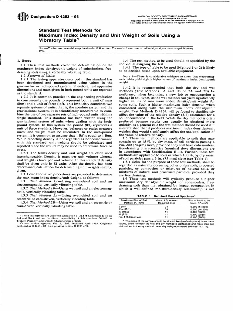 Astm d4253-93 Test Method of Maximum Index | PDF | Home & Garden