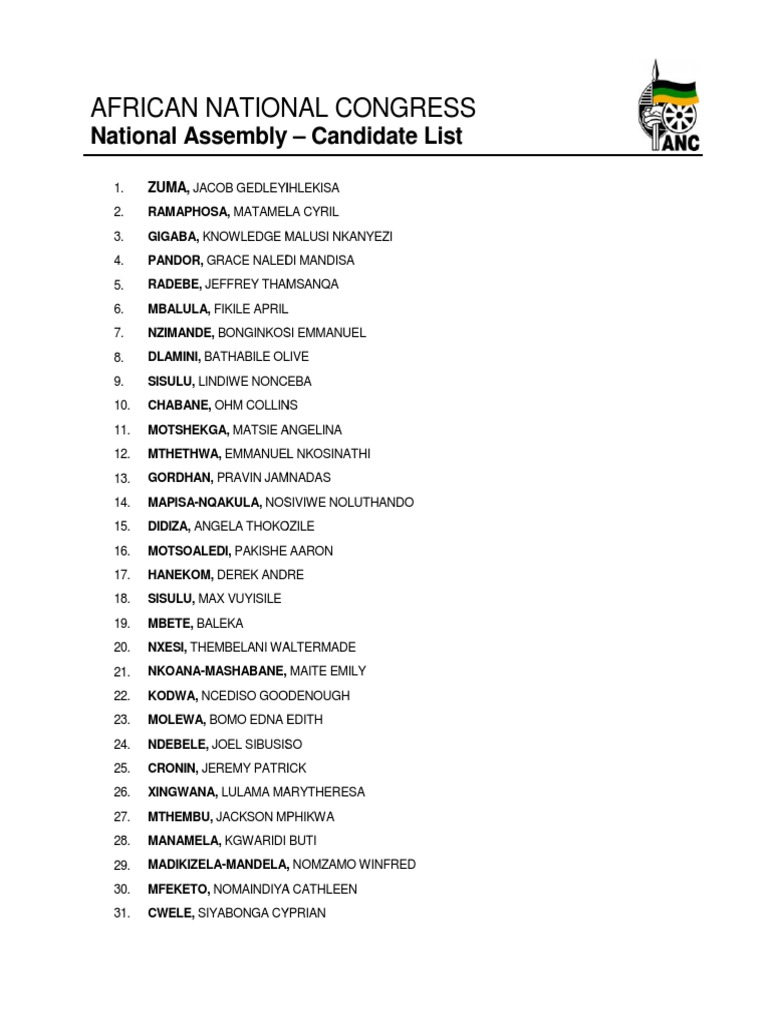 ANC Candidate List | PDF