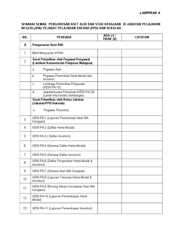 Senarai Semak SPP PDF