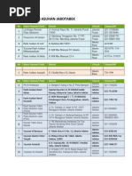 Formulir Dan Pernyataan KPR Dan SKTM Jakevo | PDF | Karier ...