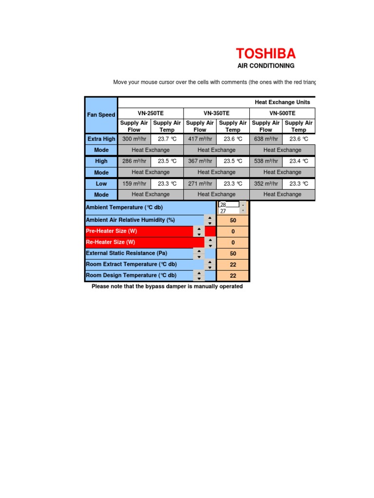 Hvac System Performance Data Pdf Technology Engineering