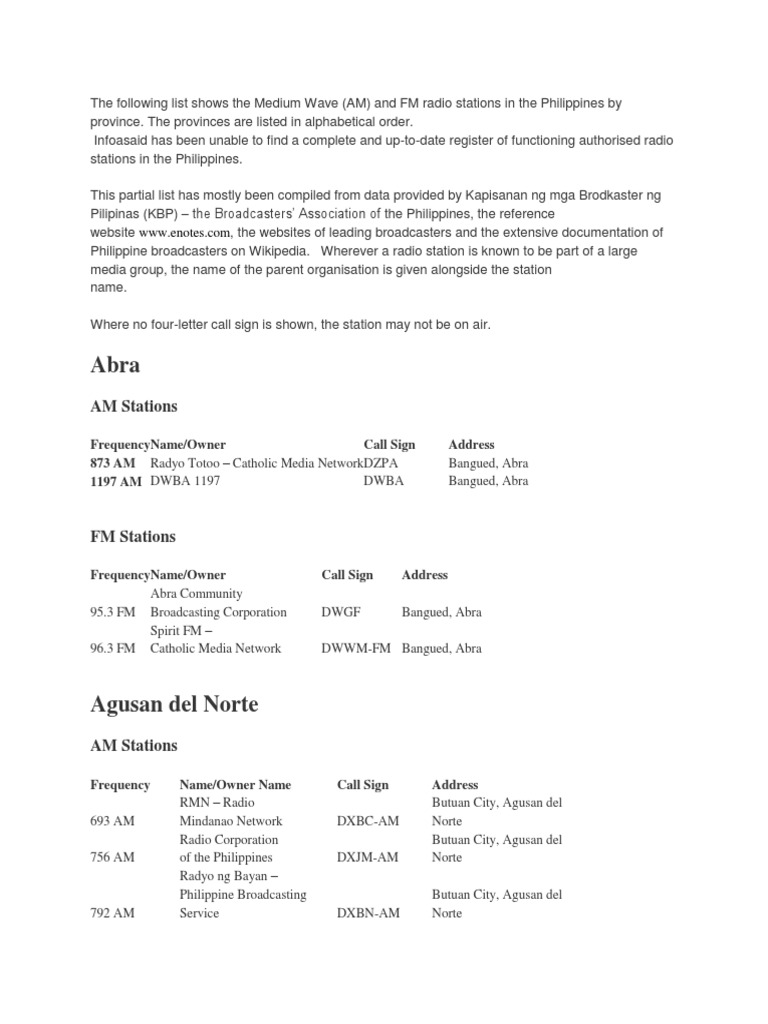 List of Radio Station in the Philippines | Am Broadcasting