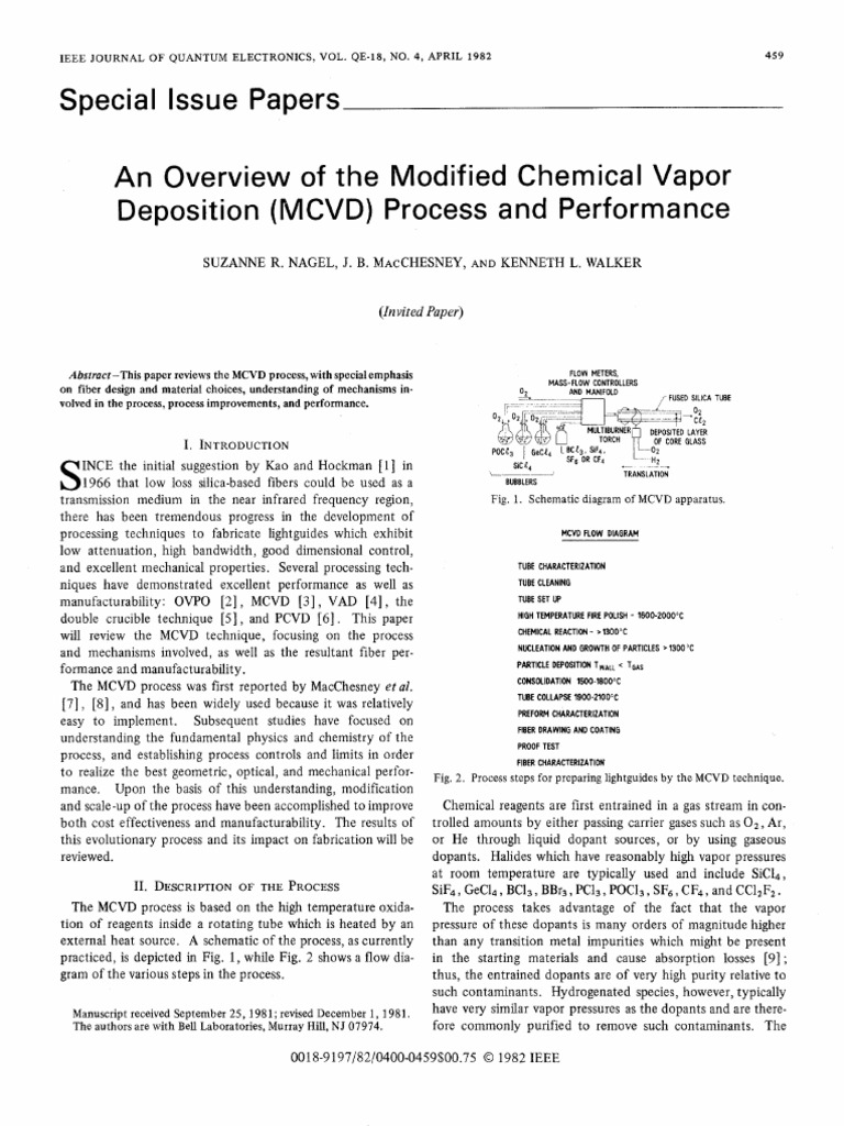 An Overview of The Modified Chemical Vapor Deposition (MCVD) Process ...