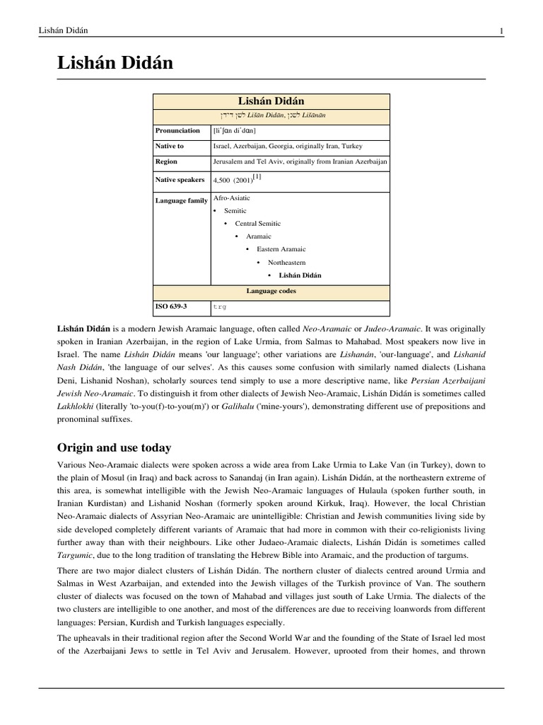 Lishán Didán | PDF | Languages Of Israel | Languages
