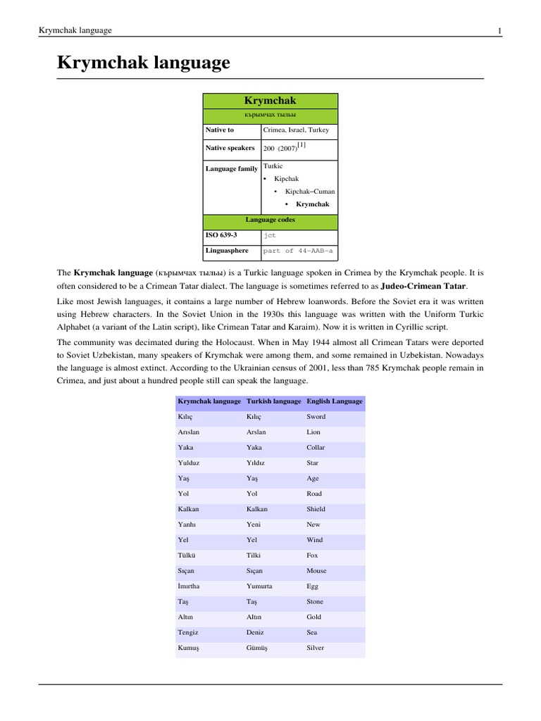 Krymchak Language | Download Free PDF | Crimea | Languages Of Europe