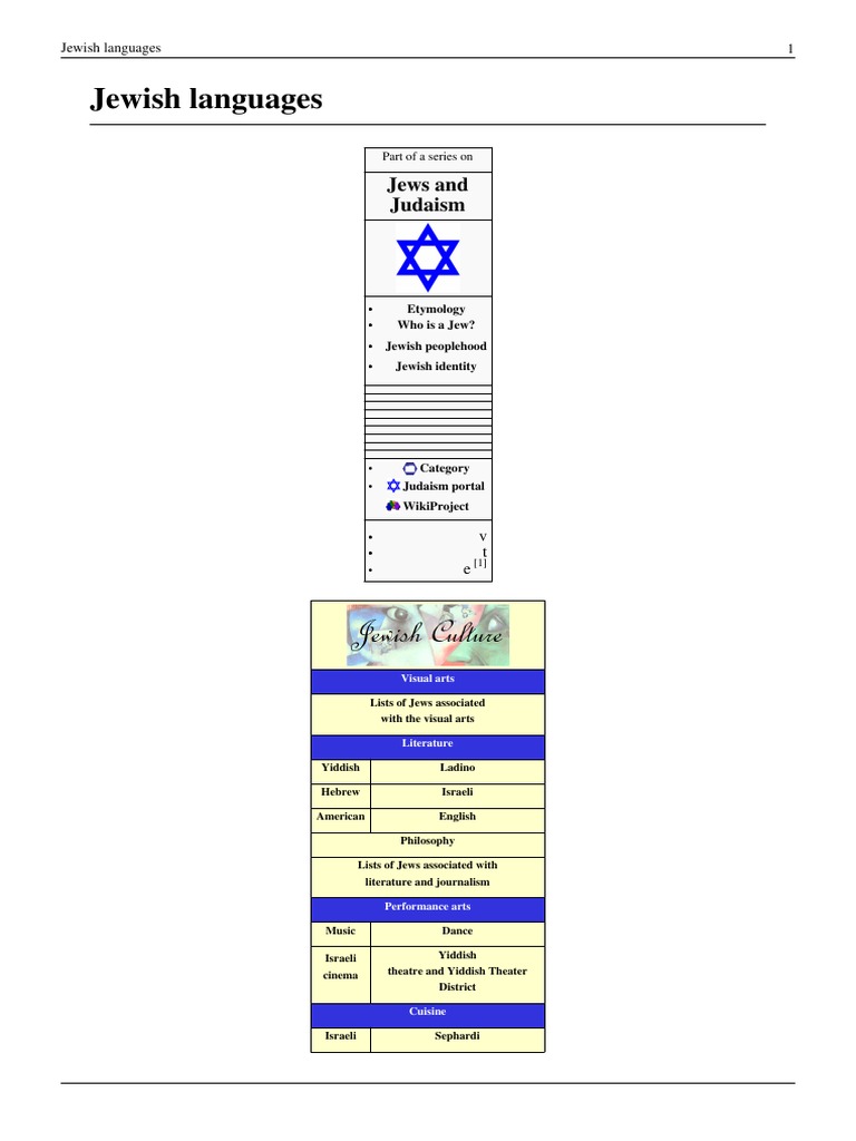 Jewish Languages: Jews and Judaism | PDF | Jews | Symbols