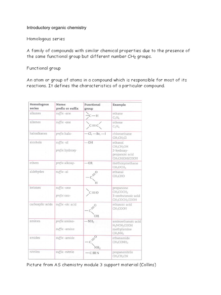 Introductory Organic Chemistry Notes | PDF | Alkene | Isomer
