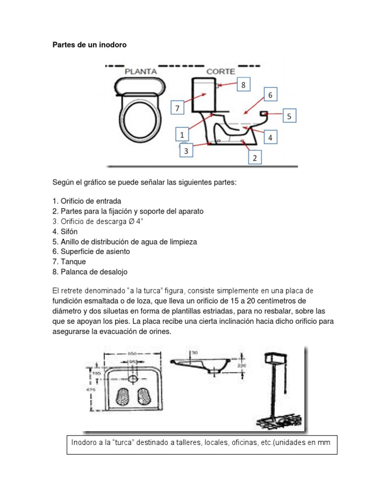 Partes de Un Inodoro | PDF | Baño | Ducha