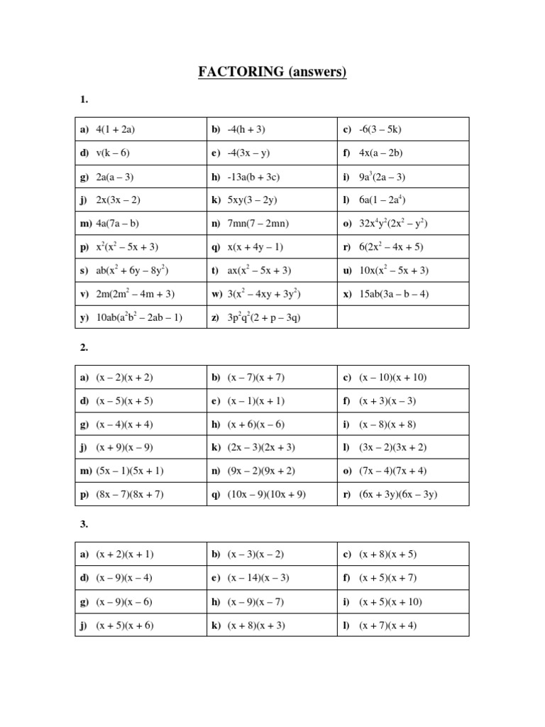 Factoring Algebraic Expressions Guide | PDF