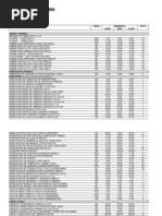 Rendimientos y Basicos Cmic | PDF