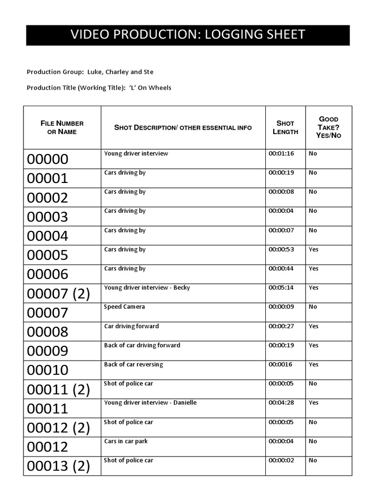 Documentary Logging Sheet | PDF | Driving | Private Transport