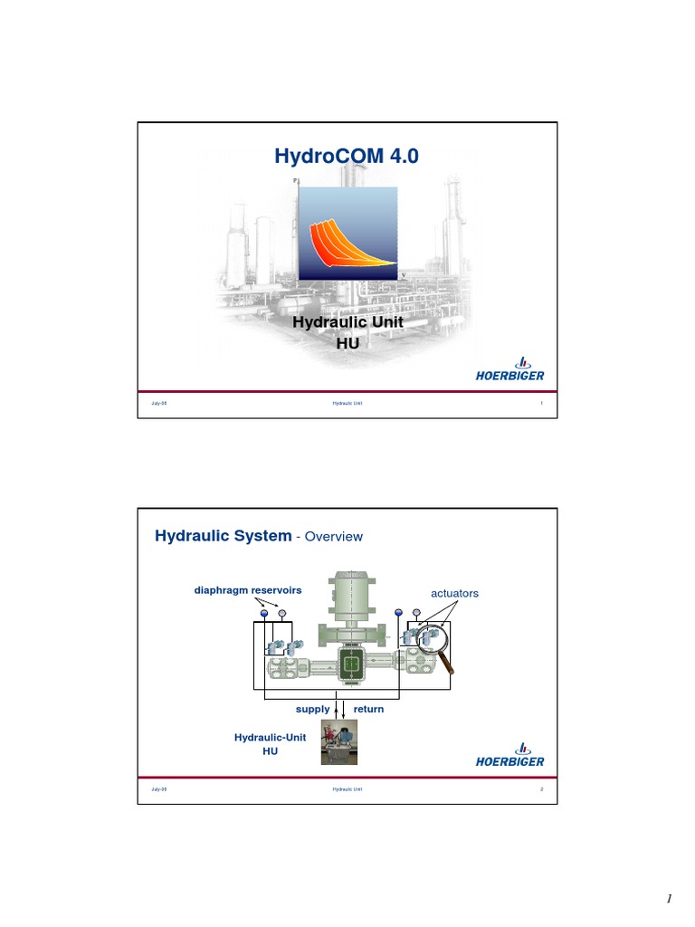 03 Hydraulic Unit of Step Less Capacity Control of Reciprocating ...