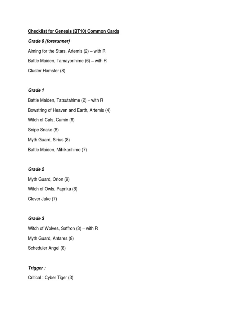 Checklist For Genesis Common | PDF
