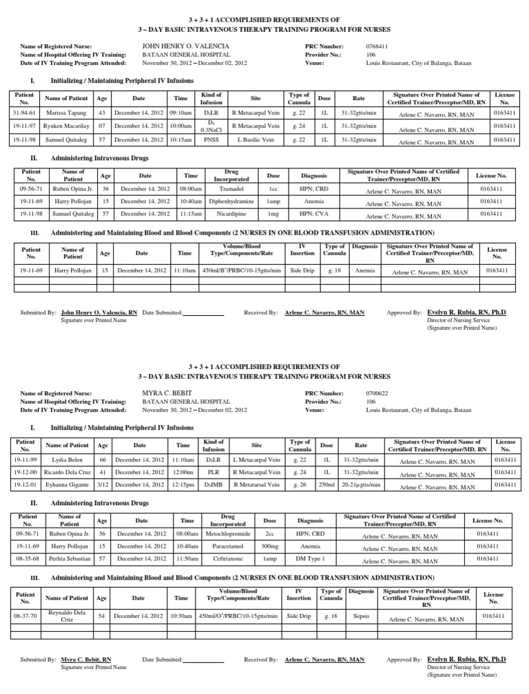 IVT Completion Form | PDF | Intravenous Therapy | Health Care