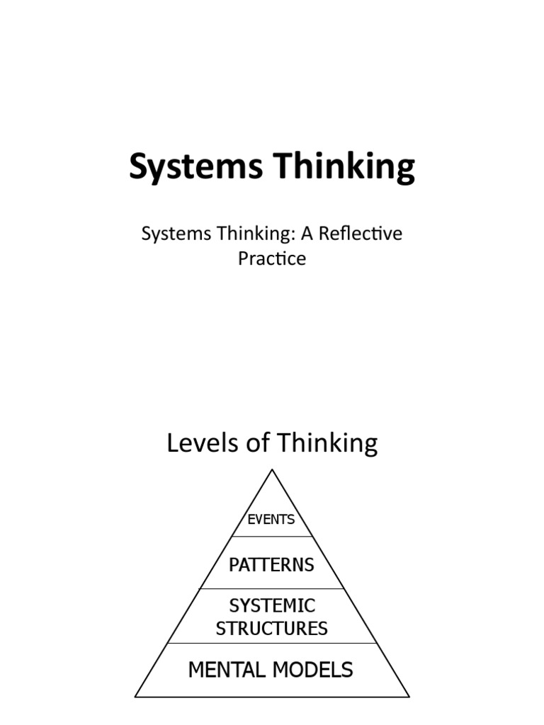 Reflective Practice | PDF | Emergence | Epistemology