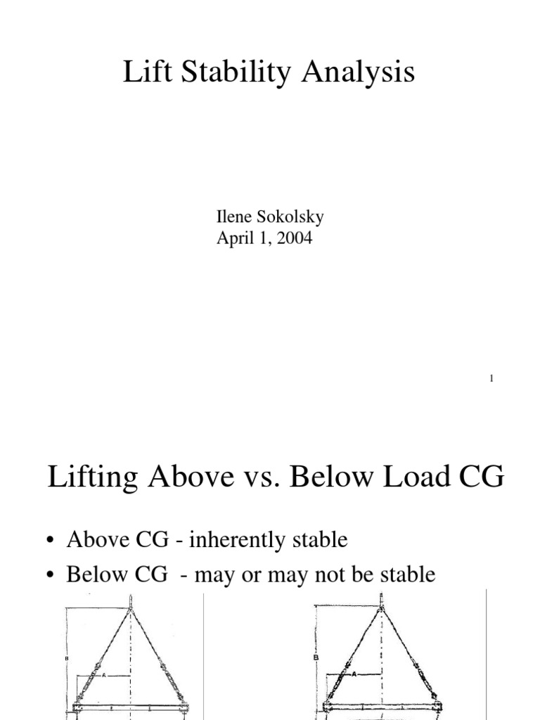 Lift Stability Analysis | PDF | Lift (Force) | Suspension (Vehicle)