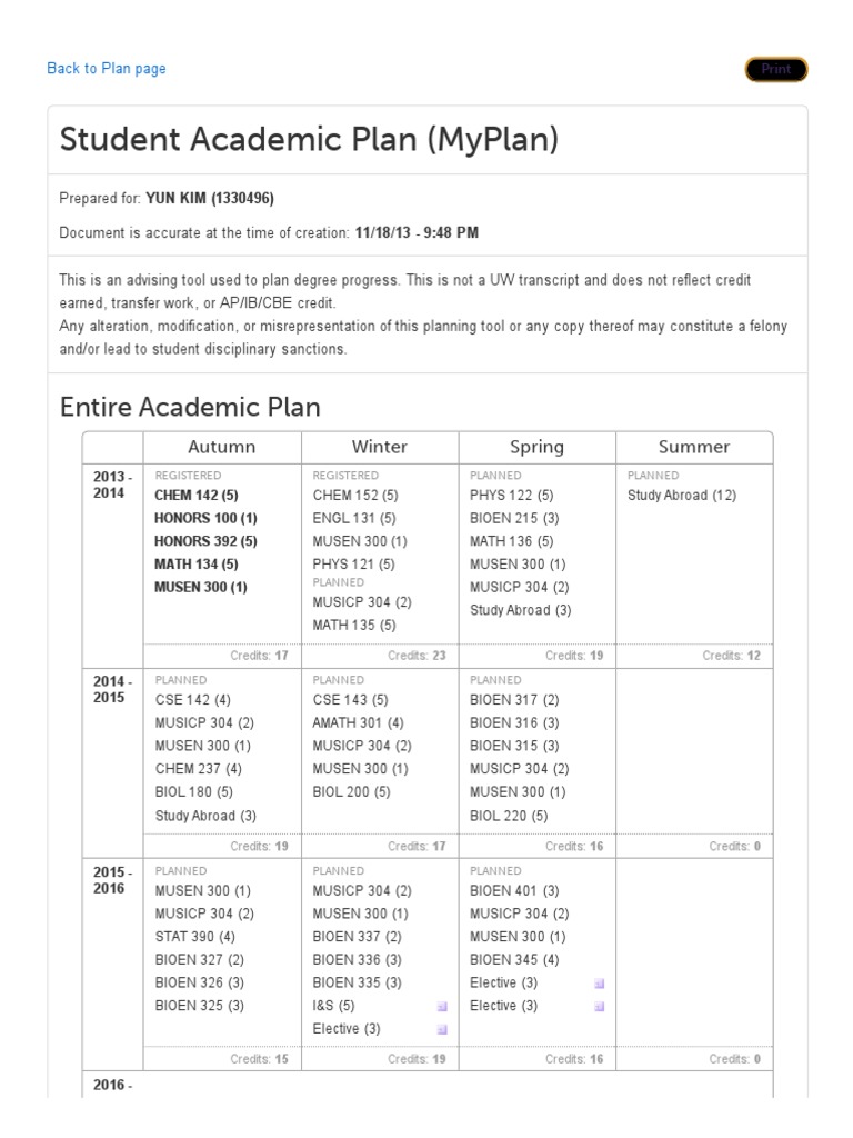 Student Academic Plan Overview | PDF | Science & Mathematics