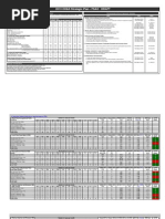 EHS Metric Scorecard | PDF | Risk Assessment | Occupational Safety And ...