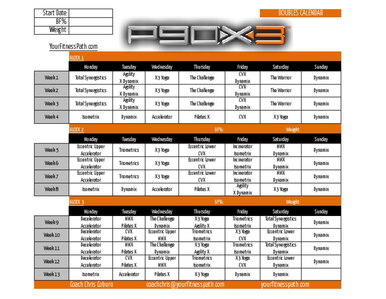 P90X3 Doubles Workout Schedule | PDF