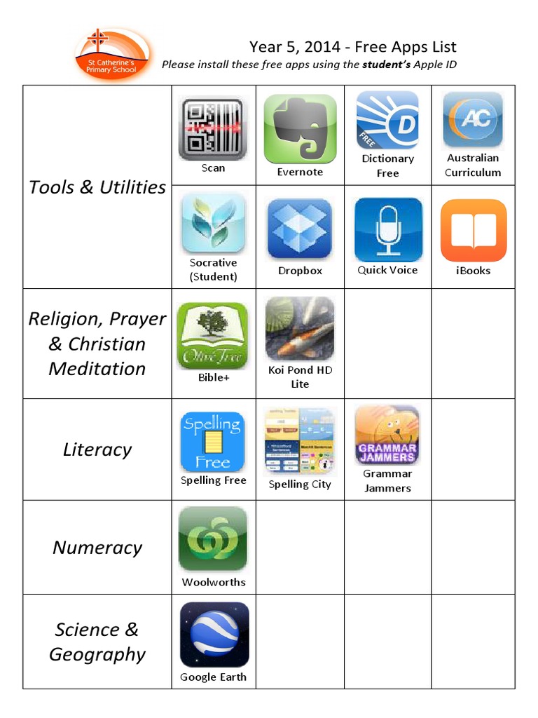 Free Apps List - Updated | PDF