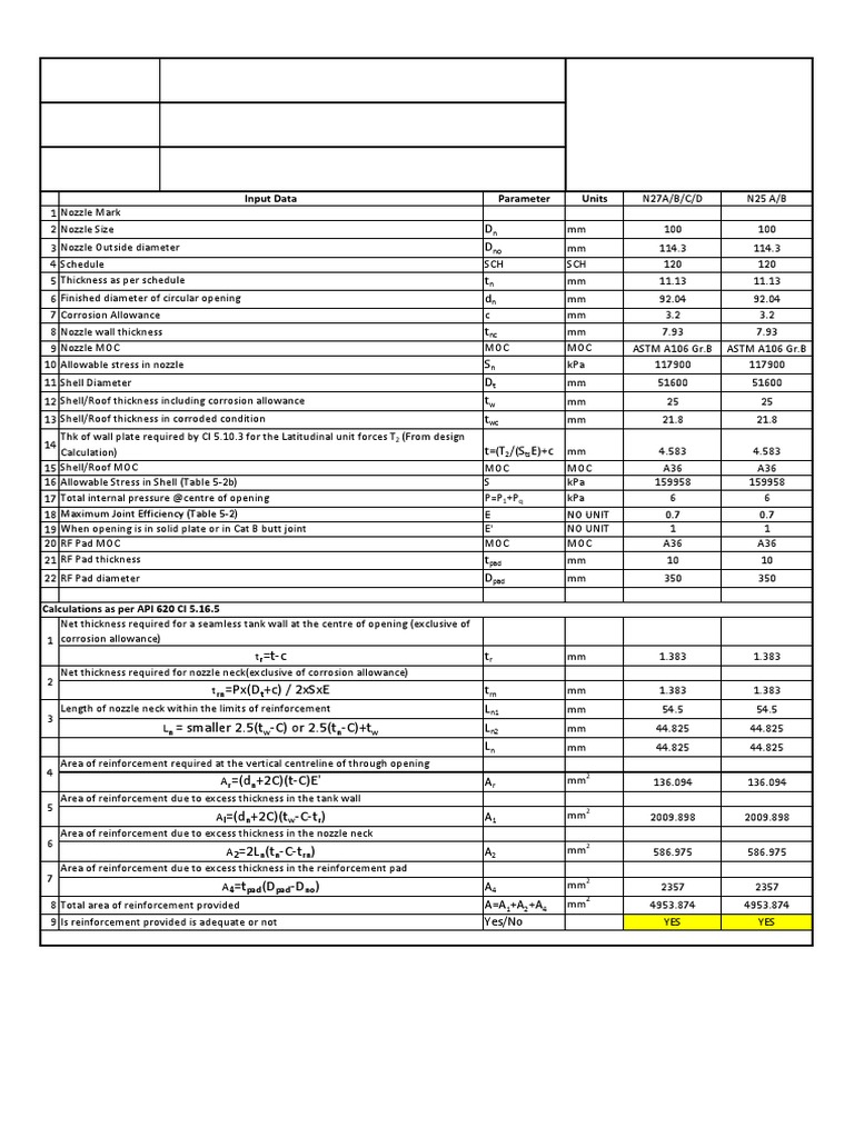 API 650-RF Pad Calculation | PDF