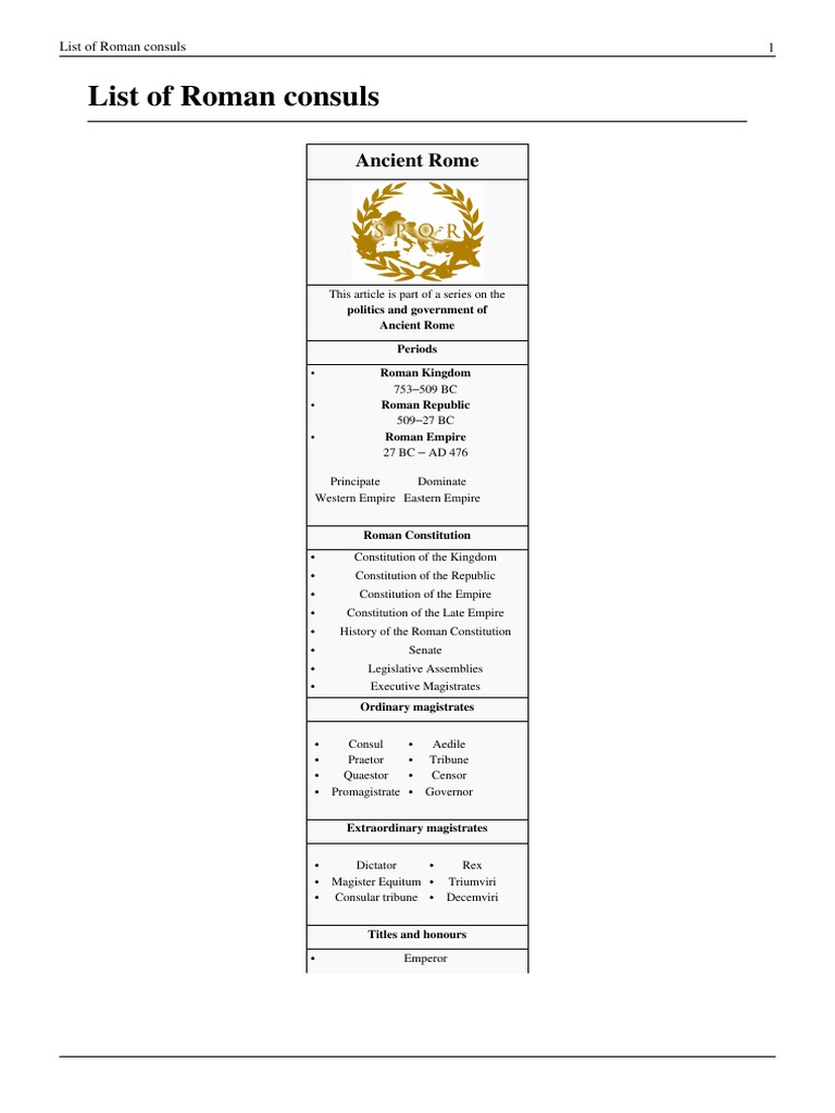 List of Roman Consuls | PDF | Roman Republic | Roman People
