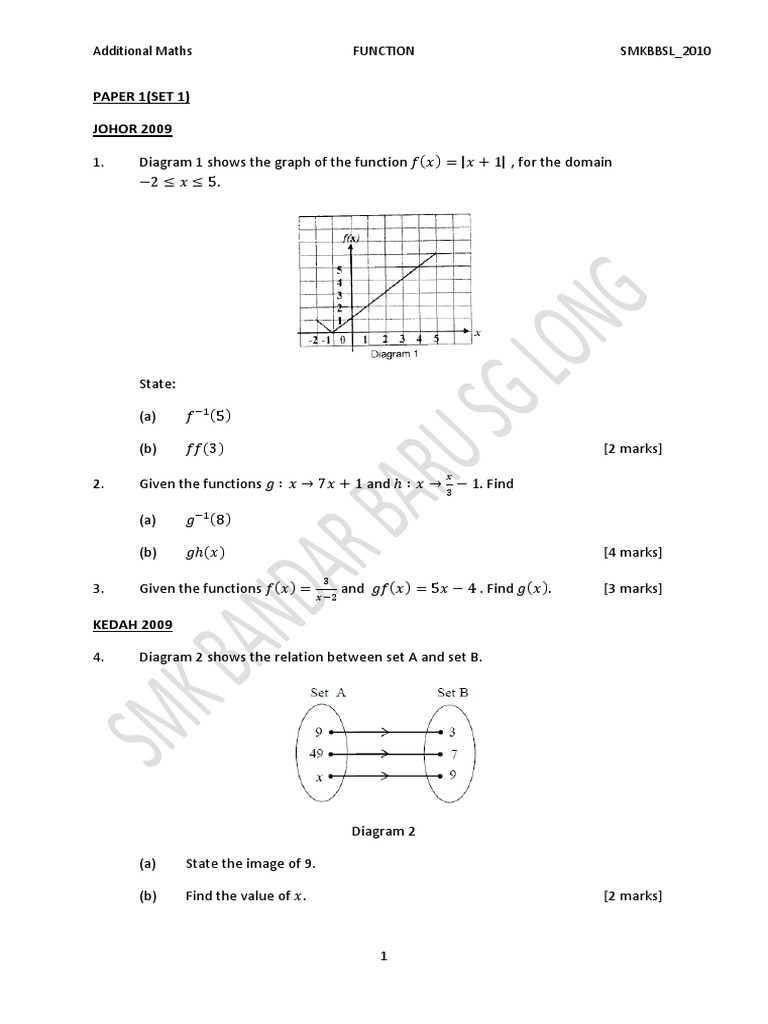 SPM Additional Mathematics Chapter 1 Functions | PDF | Function (Mathematics) | Analysis