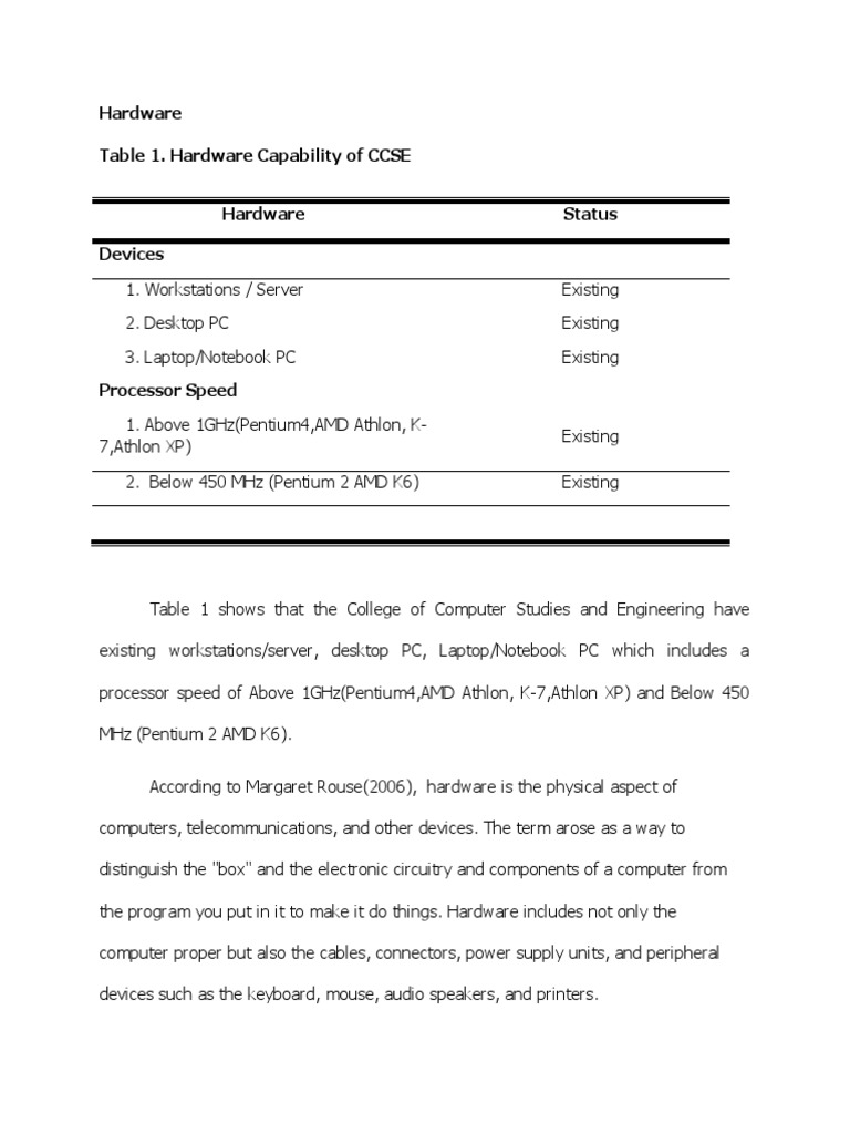 Zzzsa | PDF | Personal Computers | Computer Network