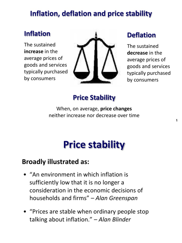 Inflation and Price Stability | Deflation | Inflation