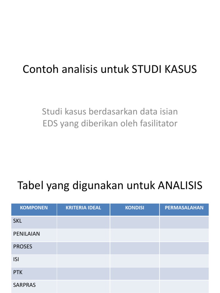 Contoh Analisis STUDI KASUS