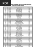 Student Roll Number List | PDF