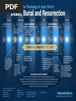 The Essenes Calendar and The Last Days | PDF | Pharisees | Maccabees