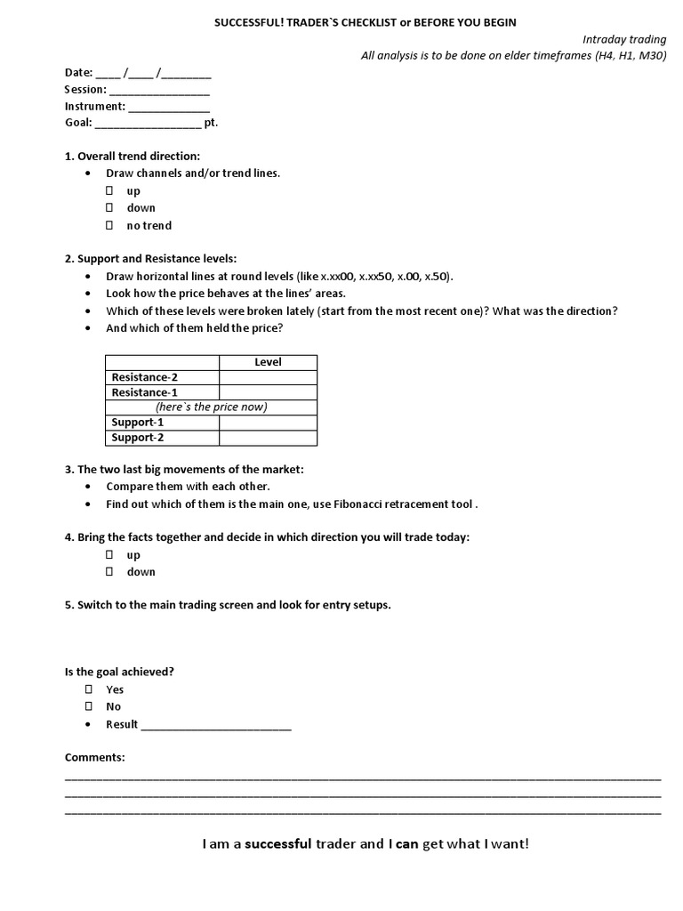 Day Trading Success Checklist | PDF | Finance & Money Management