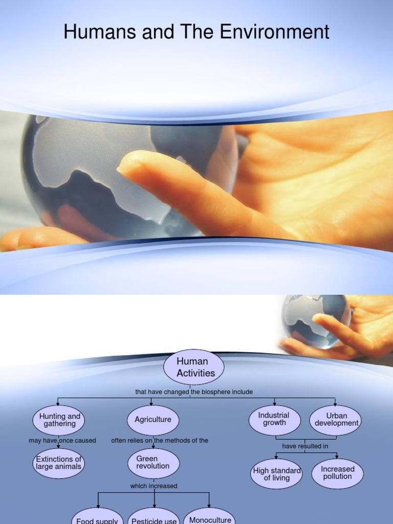 Humans Impact Environment | PDF | Renewable Resources | Agriculture