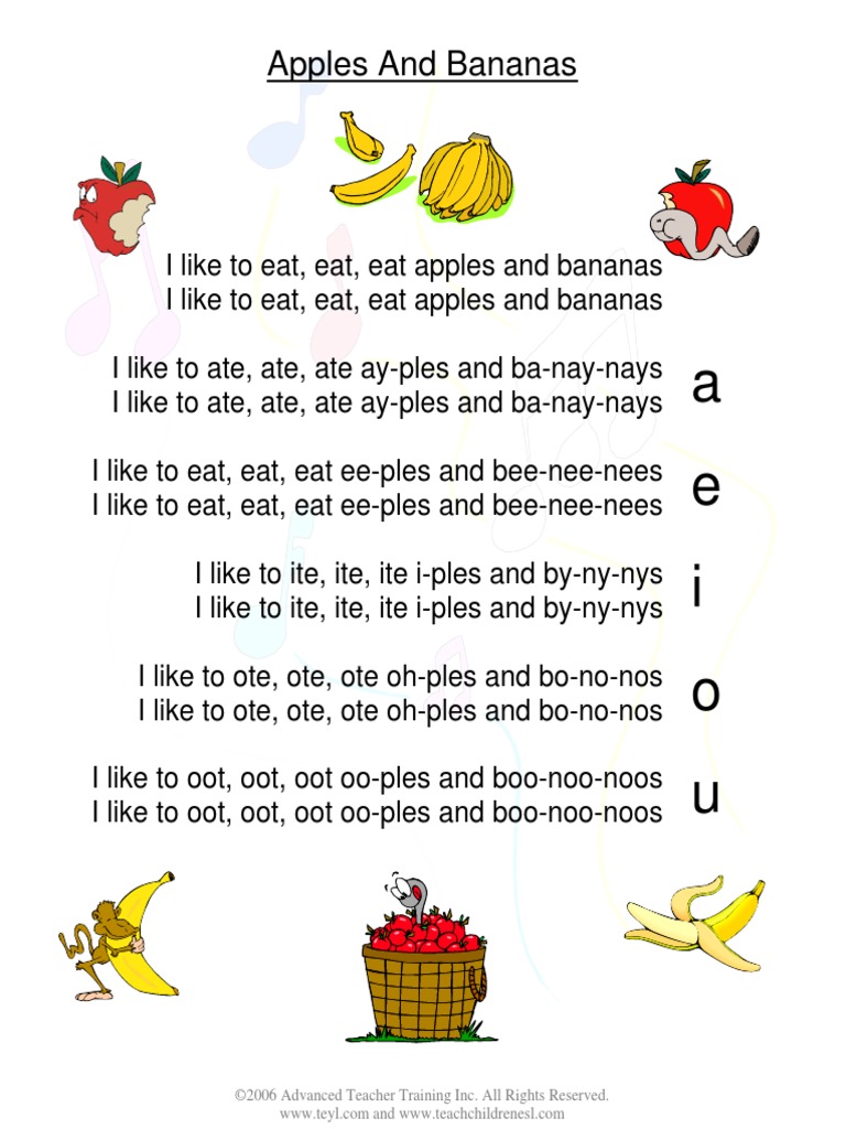 Apples and Bananas | PDF