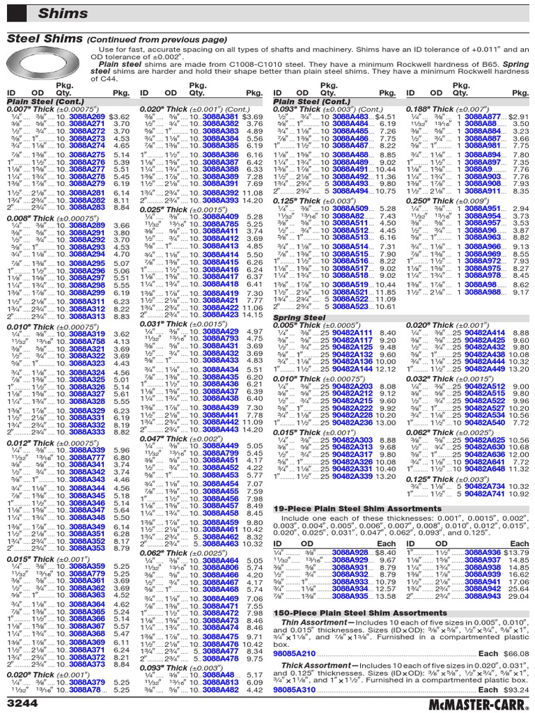 An Extensive Catalog of Steel Shims with Precise Dimensions, Hardness ...