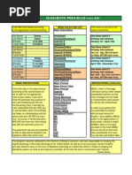 Lic501 PDF | PDF | Driver's License | Employment