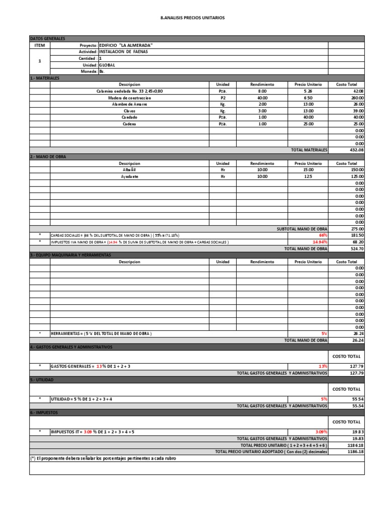 Formulario B 2 | PDF