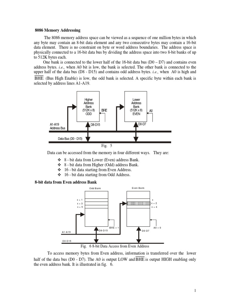 8086 Memory Addressing | PDF | Input/Output | Central Processing Unit 8086 Memory Addressing | PDF | Input/Output | Central Processing Unit