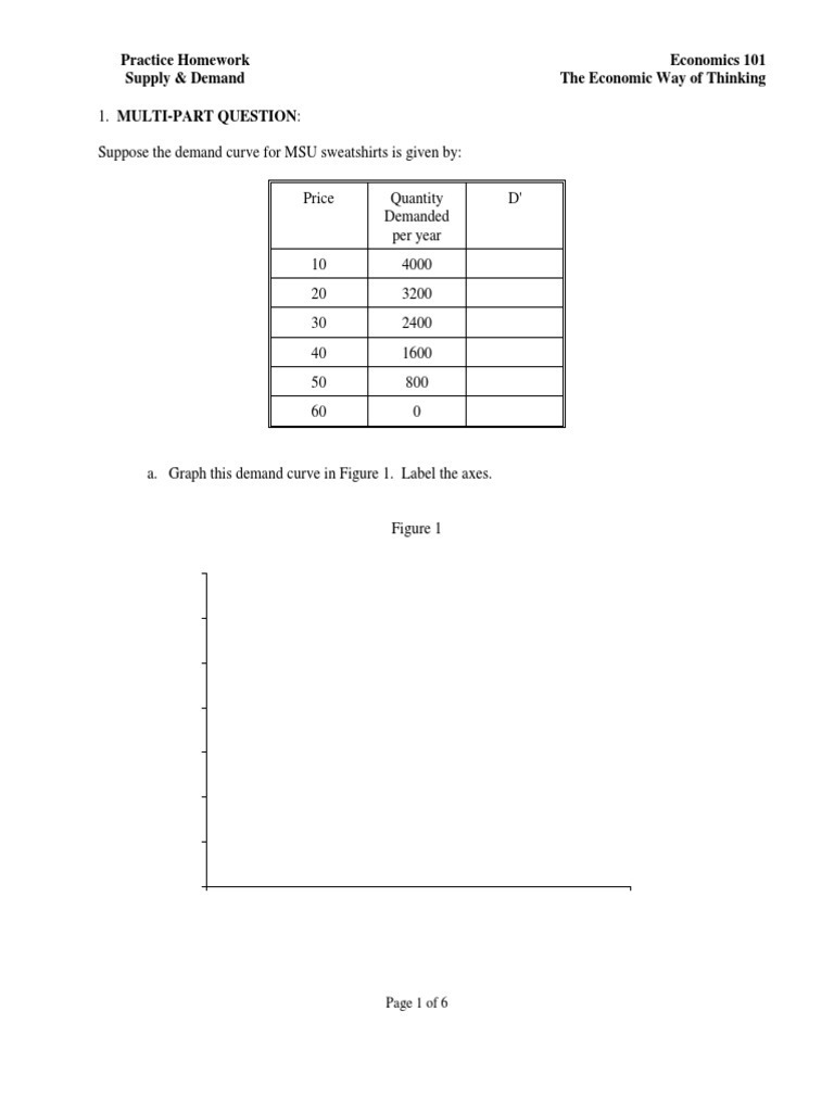 Demand and Supply Questions | PDF | Demand | Supply (Economics)