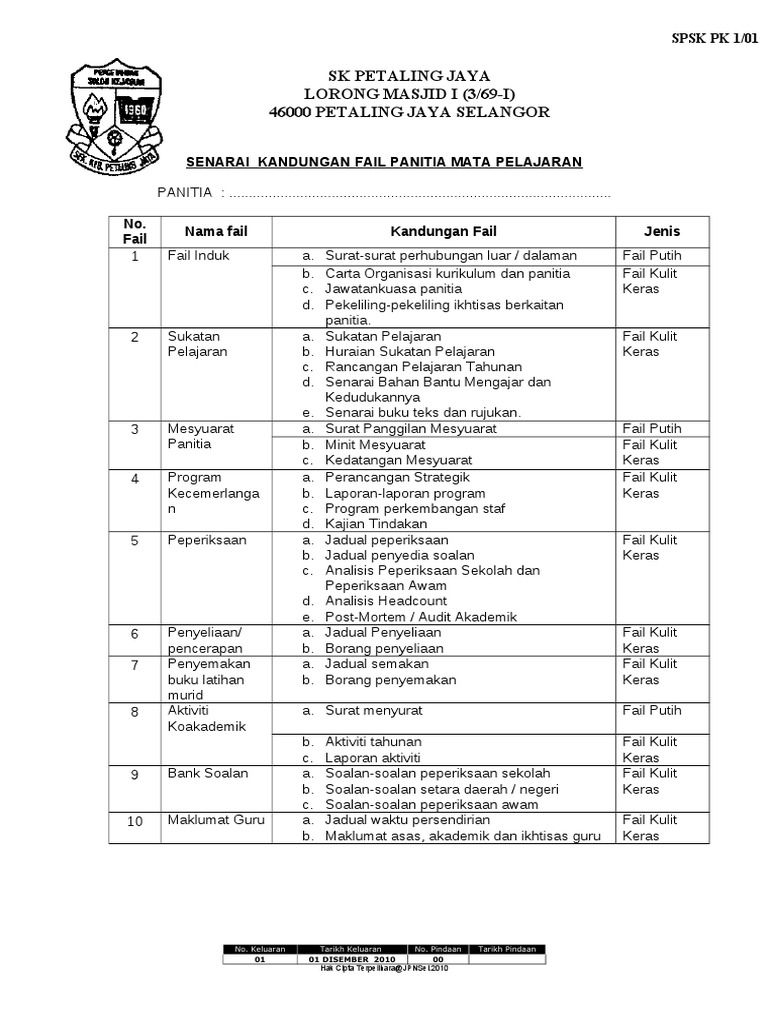 SPSK PK 01 - 1 Senarai Kandungan Fail Panitia Mata Pelajaran | PDF