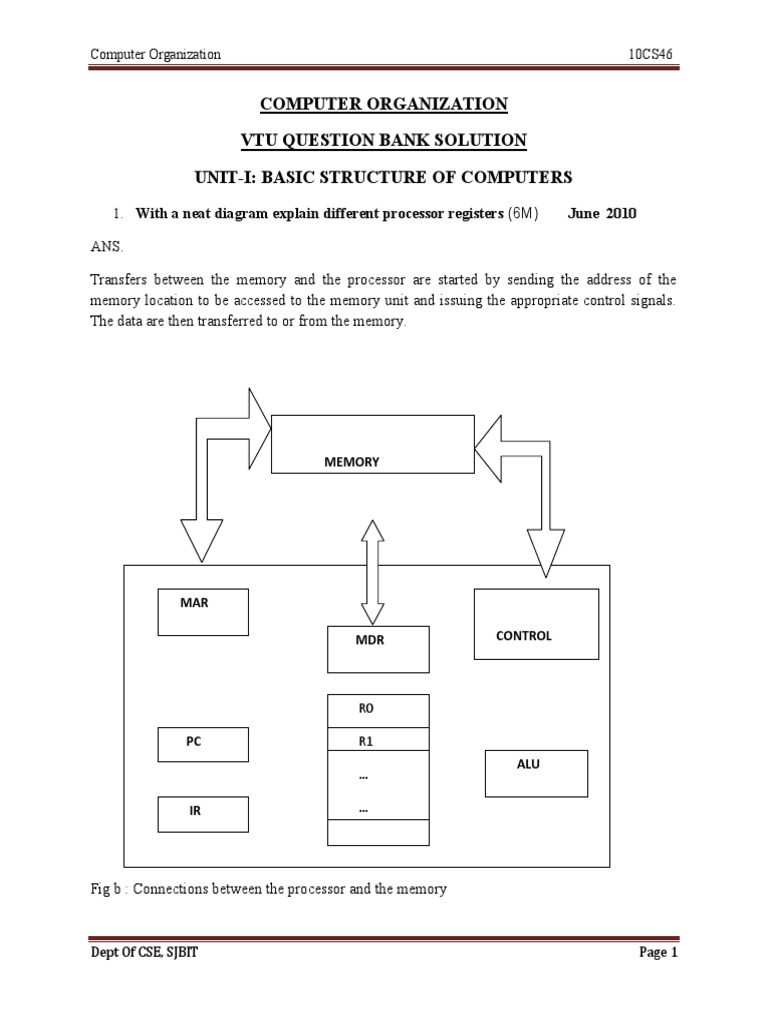 Cse IV Computer Organization (10cs46) Solution | PDF | Instruction Set | Central Processing Unit