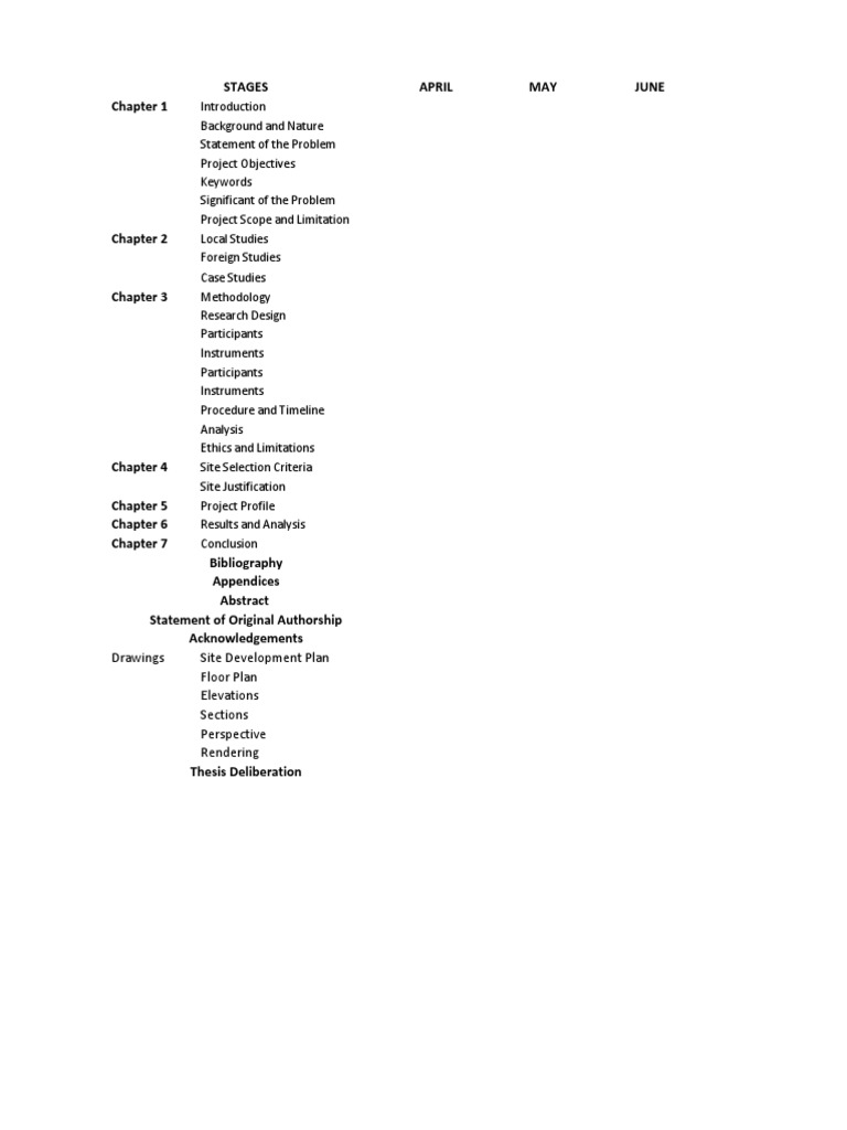 Thesis Schedule Format | PDF