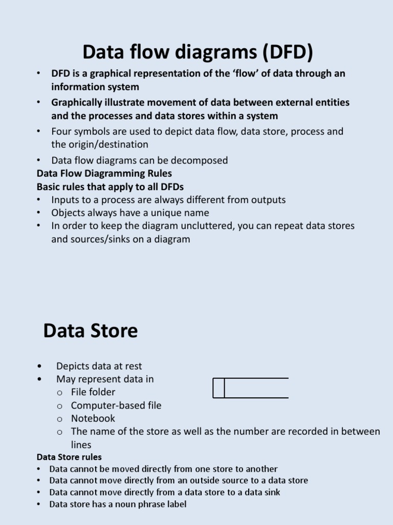 Data Flow Diagrams (DFD) : Information System and The Processes and ...