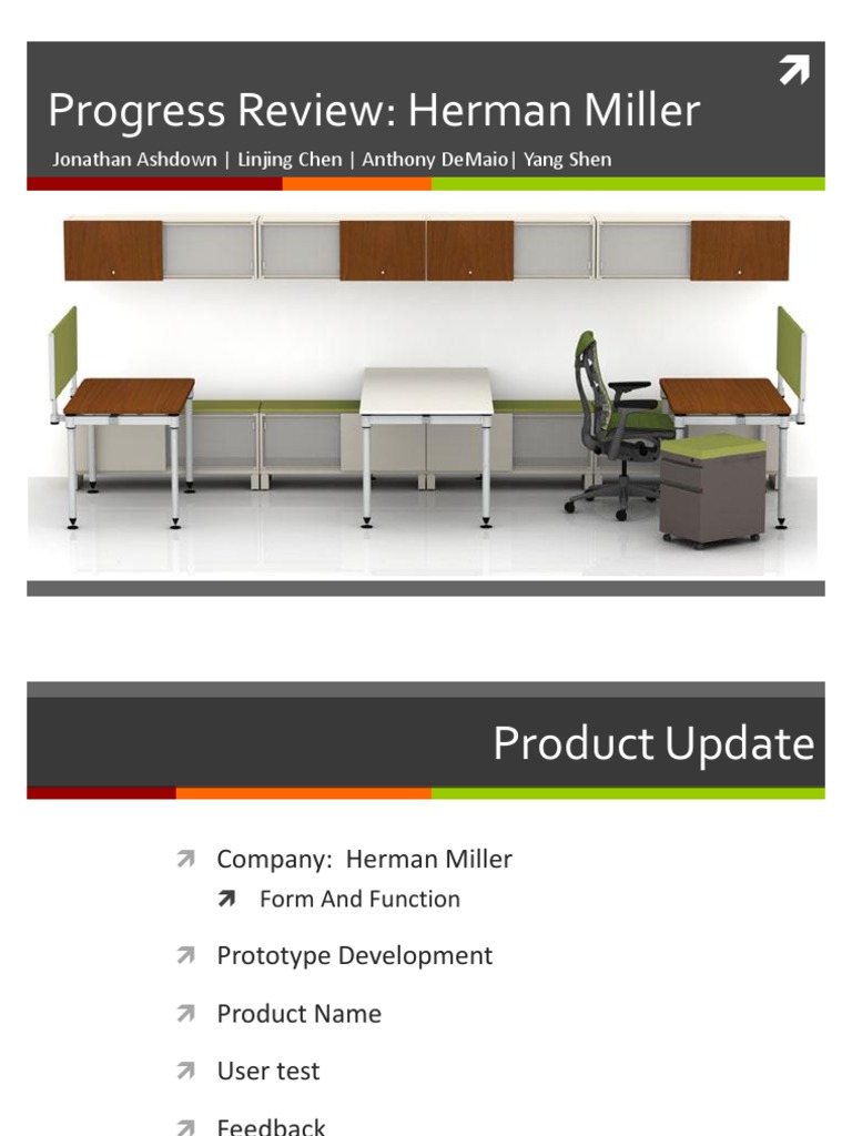 Progress Review: Herman Miller: Jonathan Ashdown - Linjing Chen ...